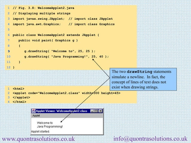 Core Java Over View Basics Introduction By Quontra Solutions Ppt