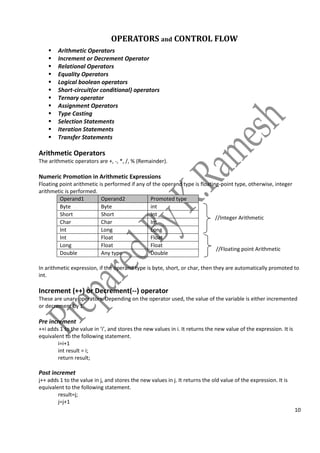 Core java part1 | PDF | Programming Languages | Computing