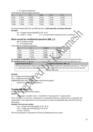 Core java part1 | PDF | Programming Languages | Computing
