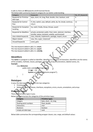 Core java part1 | PDF | Programming Languages | Computing