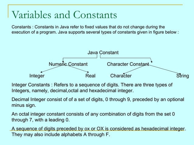 Core java slides | PPT