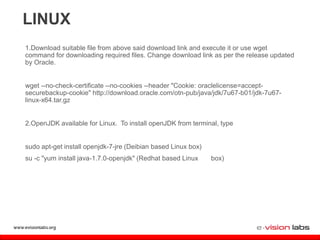 Core java environment setup and details | PPTX