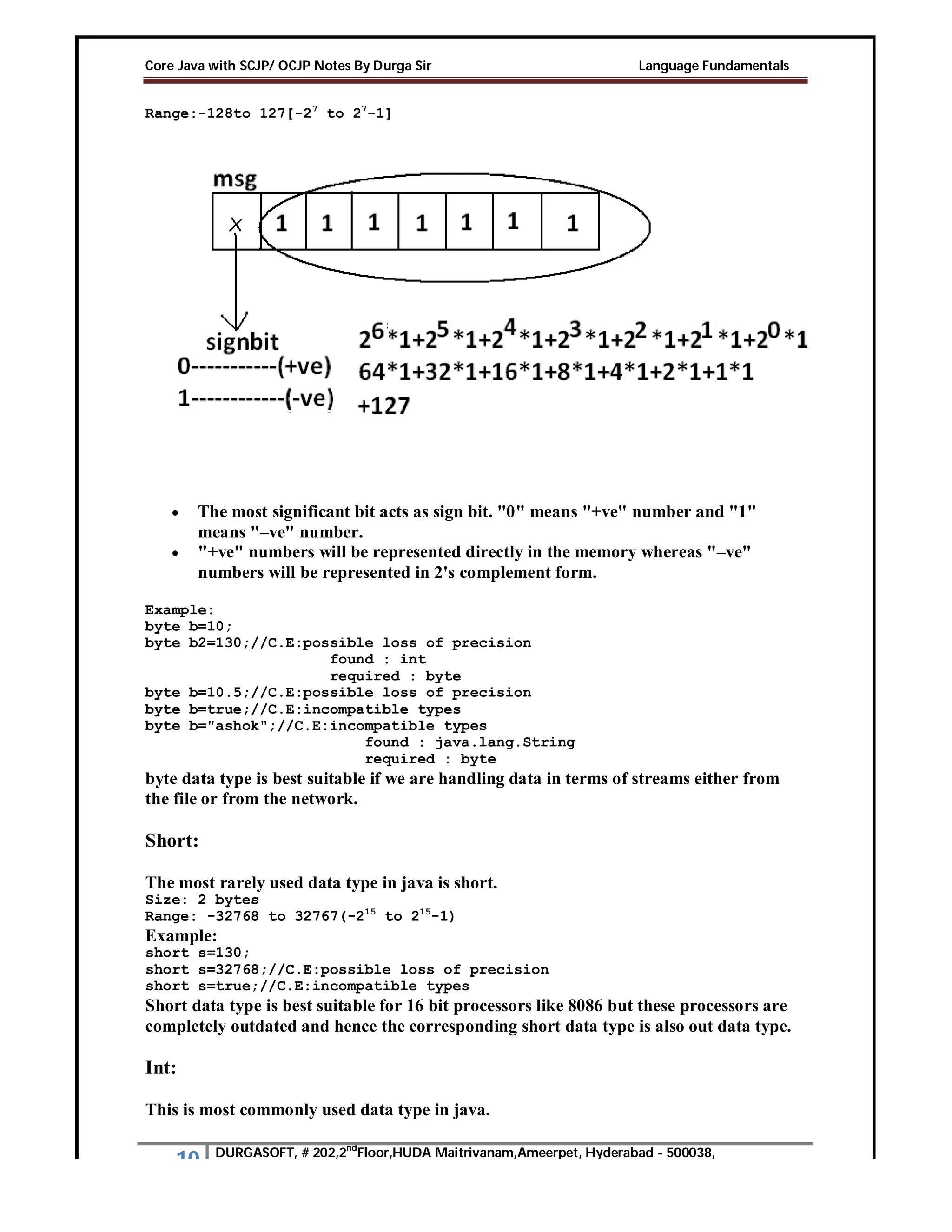Core_Java_with_SCJP_OCJP_Notes_By_Durga.pdf