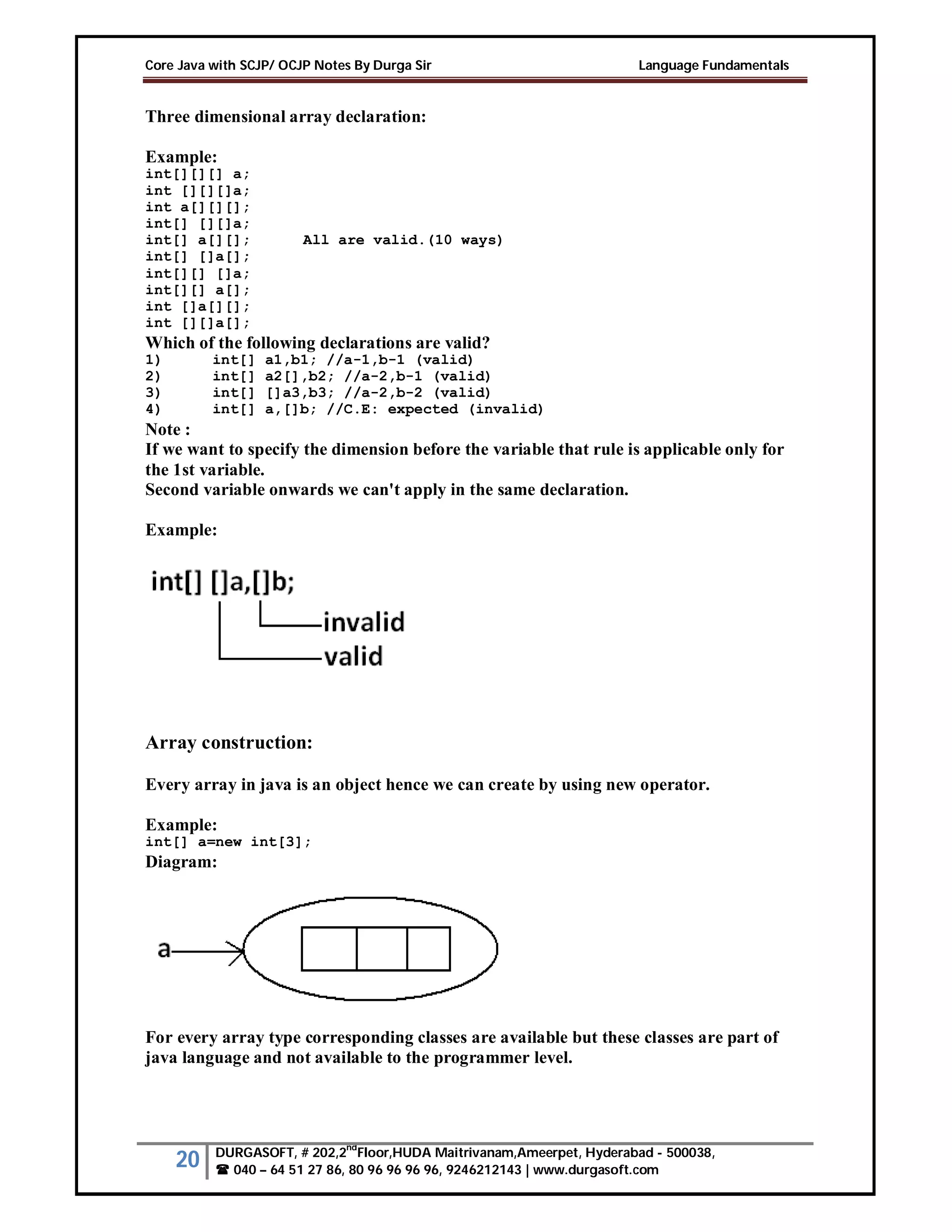 Core_Java_with_SCJP_OCJP_Notes_By_Durga.pdf