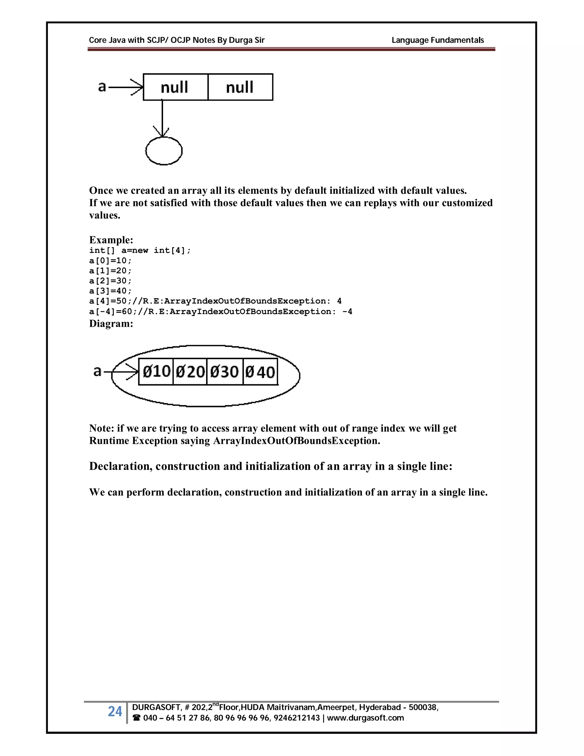 Core_Java_with_SCJP_OCJP_Notes_By_Durga.pdf