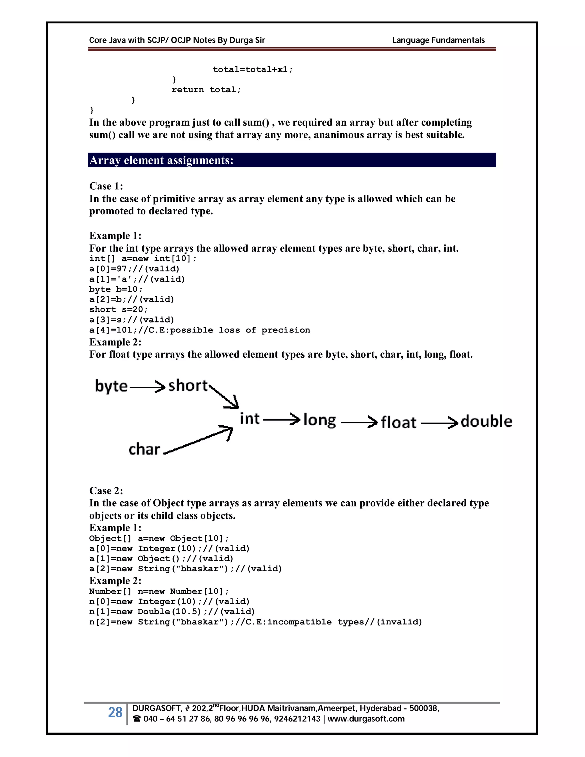 Corejavawithscjpocjpnotesbydurgapdf Programming Languages