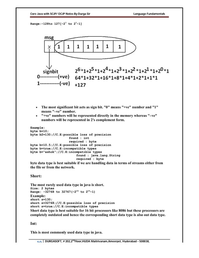 Core_Java_with_SCJP_OCJP_Notes_By_Durga.pdf | Programming Languages ...
