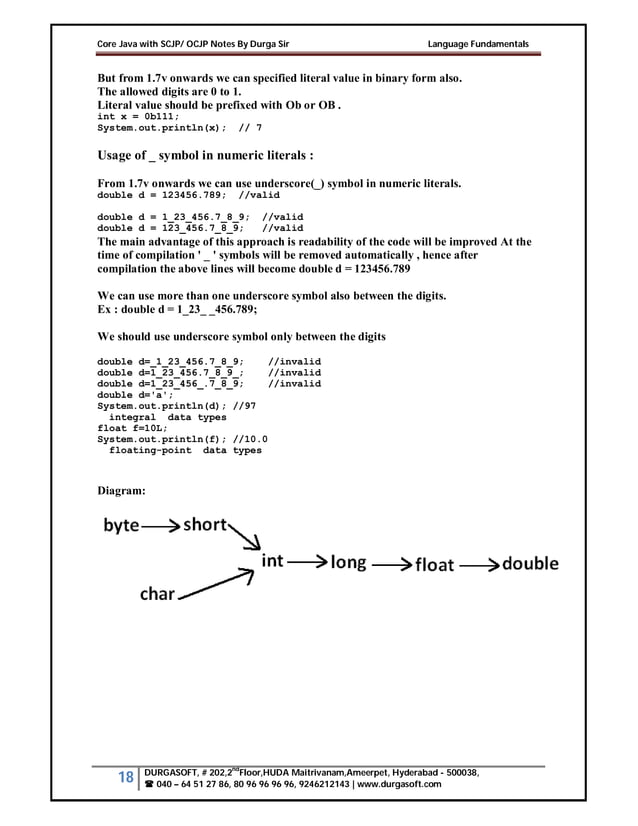 Core_Java_with_SCJP_OCJP_Notes_By_Durga.pdf | Programming Languages ...