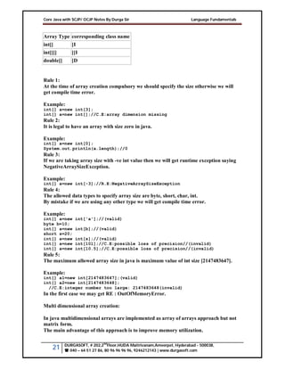 Core_Java_with_SCJP_OCJP_Notes_By_Durga.pdf
