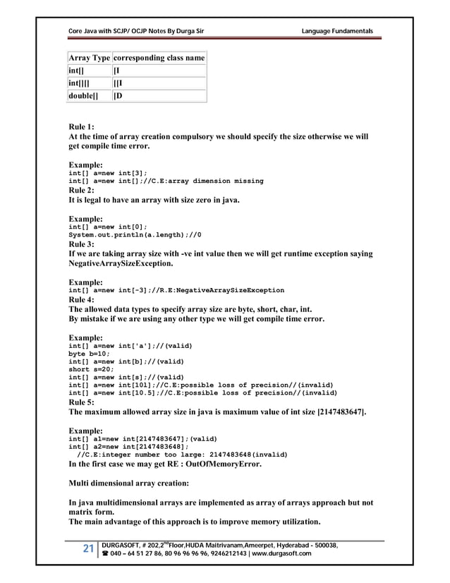 Core_Java_with_SCJP_OCJP_Notes_By_Durga.pdf | Programming Languages ...