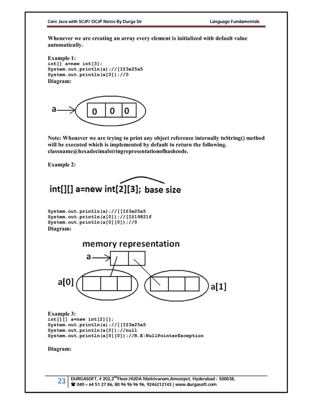 Core_Java_with_SCJP_OCJP_Notes_By_Durga.pdf | Programming Languages ...