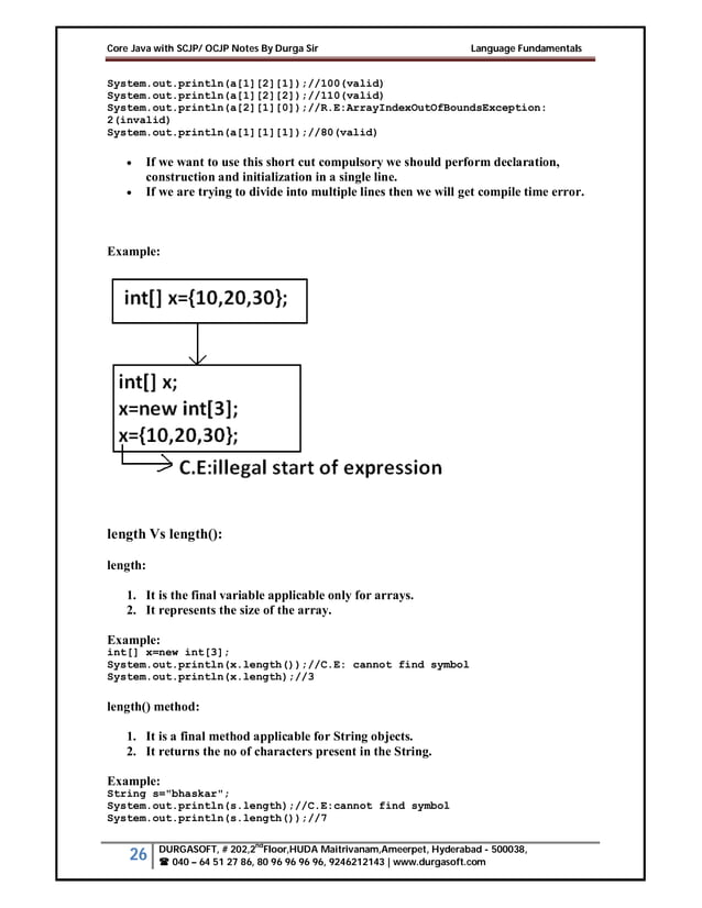 Core_Java_with_SCJP_OCJP_Notes_By_Durga.pdf | Programming Languages ...