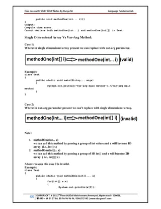 Core_Java_with_SCJP_OCJP_Notes_By_Durga.pdf