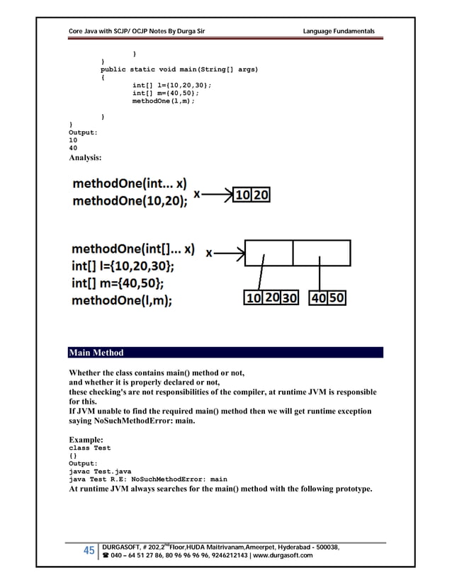 Core_Java_with_SCJP_OCJP_Notes_By_Durga.pdf | Programming Languages ...