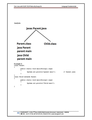 Core_Java_with_SCJP_OCJP_Notes_By_Durga.pdf