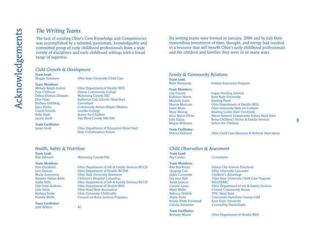 Core knowledge | PPT