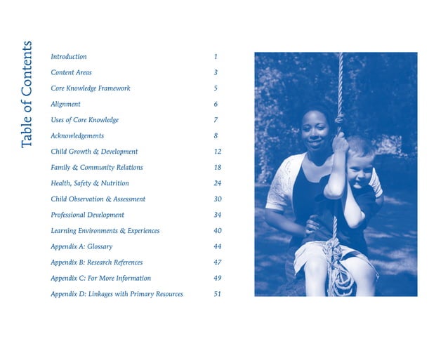 Core knowledge | PPT