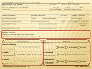 CORE KNOWLEGDE for CIVIL INSPECTORS.pdf