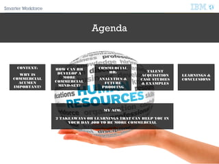 Building the Future Commercial Acumen of HR March 2016 | PPT