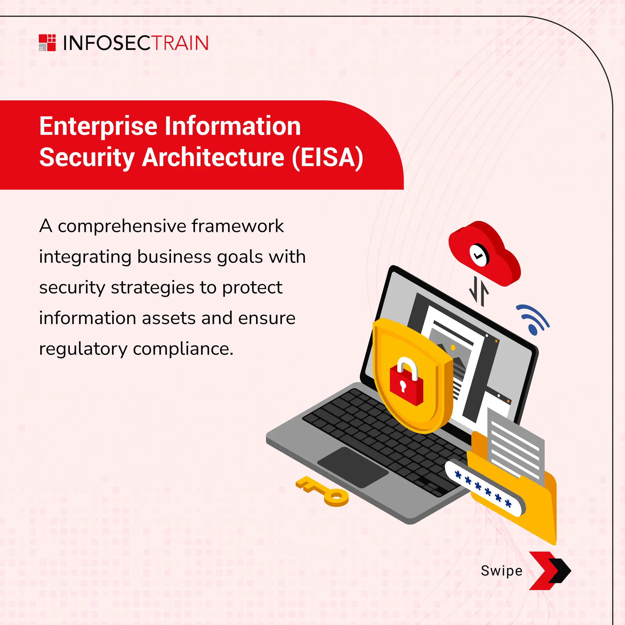 Core Layers of Enterprise Information Security Architecture.pdf