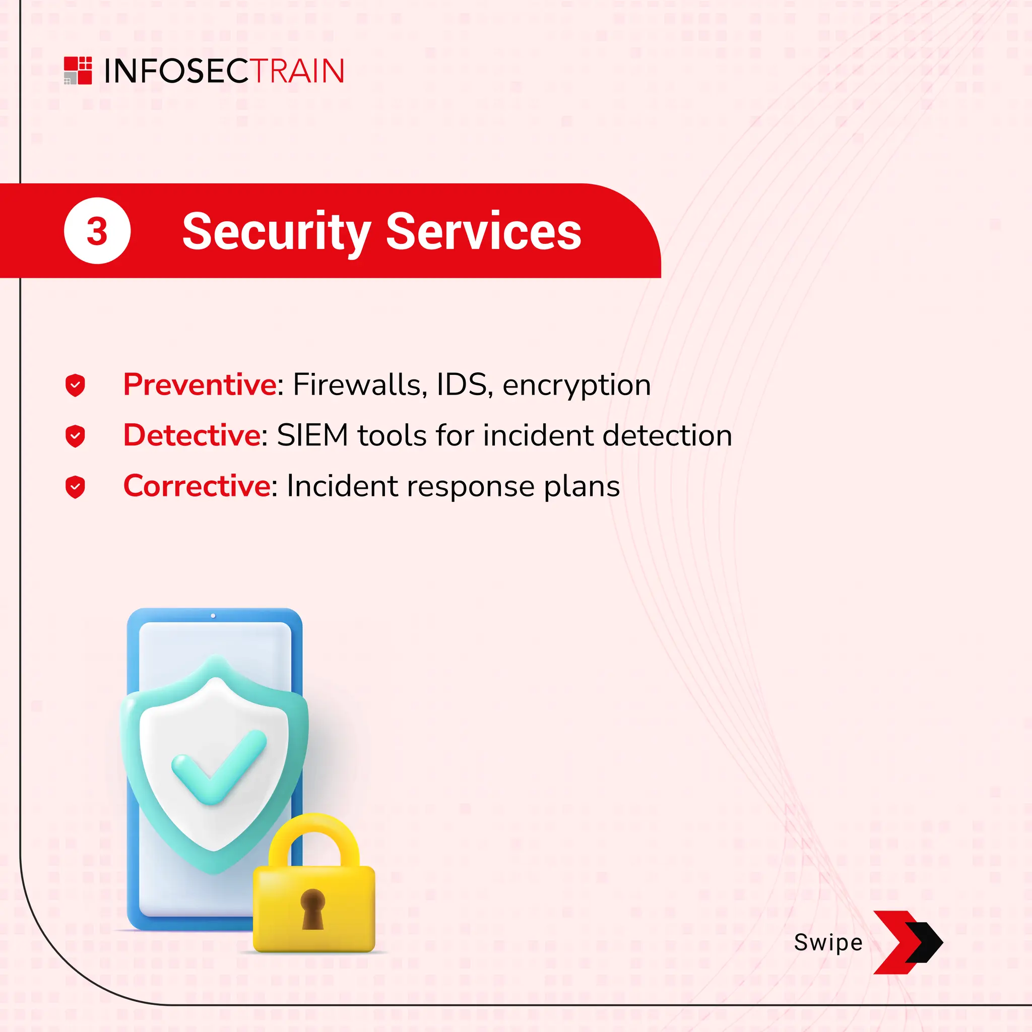 Core Layers of Enterprise Information Security Architecture.pdf