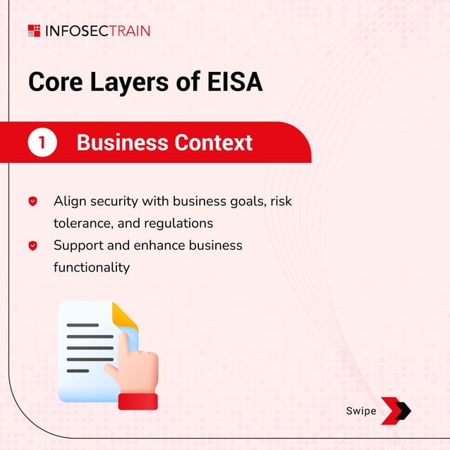 Core Layers Of Enterprise Information Security Architecture Eisapdf