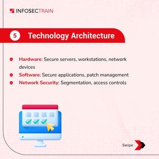 Core Layers of Enterprise Information Security Architecture (EISA).pdf