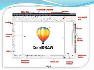 Corel draw | PPTX