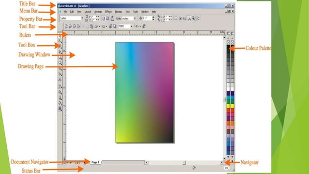 Coreldraw | PPT