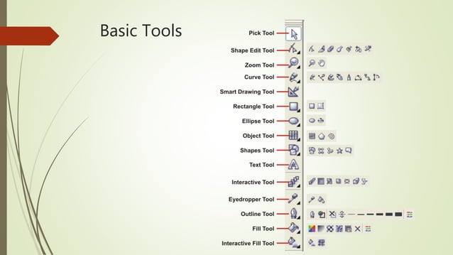 Introduction to Corel Draw | PPTX | Desktop Publishing | Computer Software and Applications