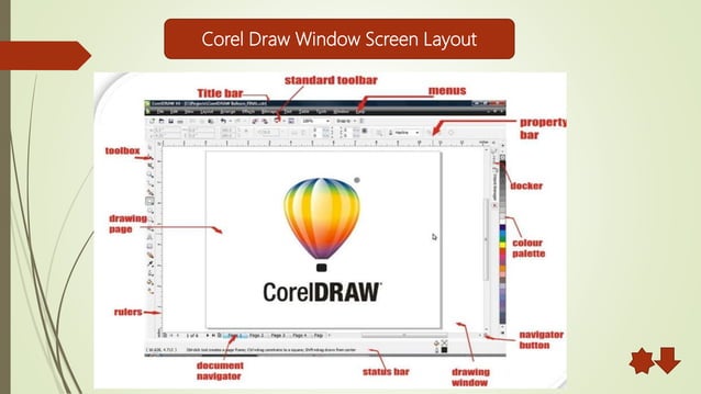 Introduction To Corel Draw Pptx Desktop Publishing Computer