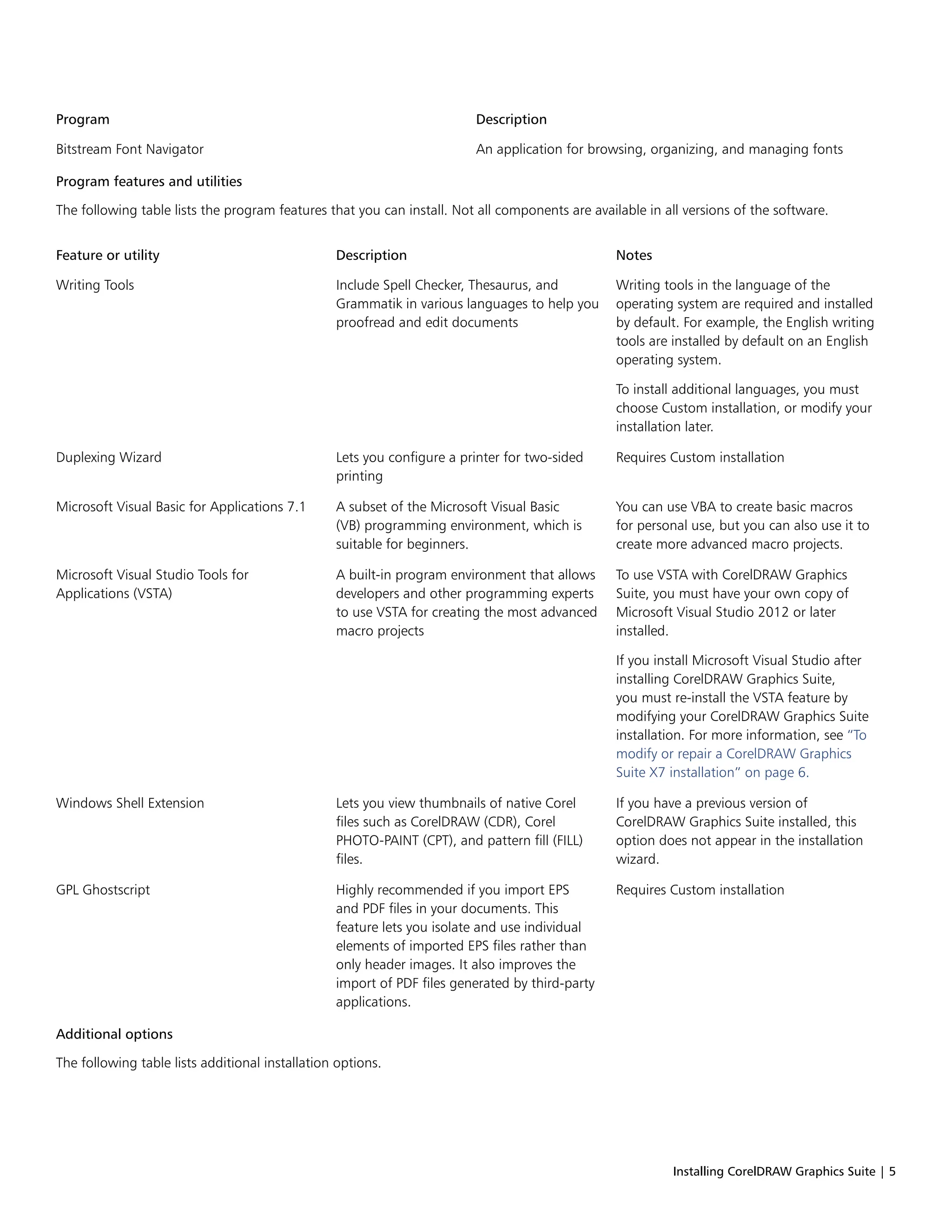 CorelDRAW-X7 tutorial class guide for beginners | PDF