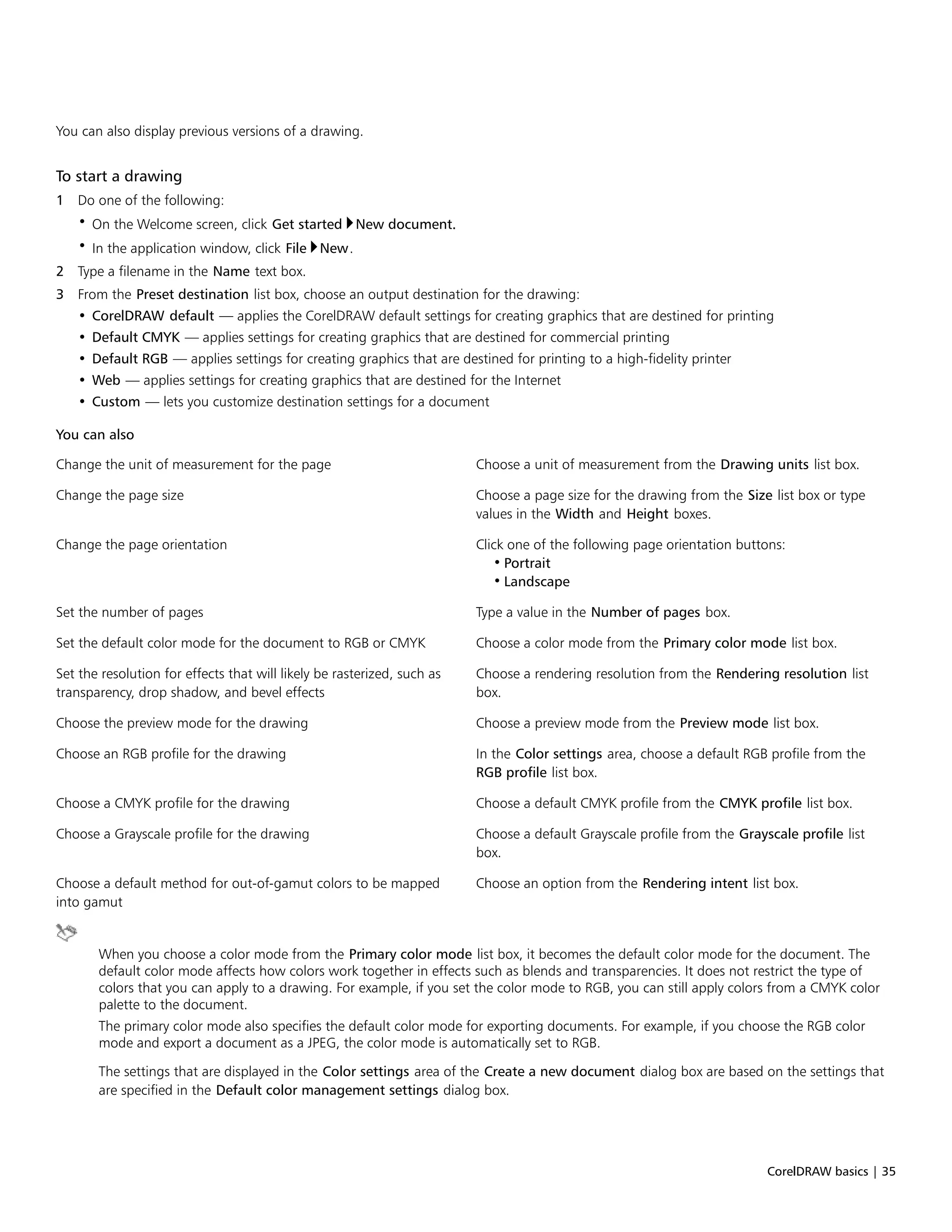 CorelDRAW-X7 tutorial class guide for beginners | PDF