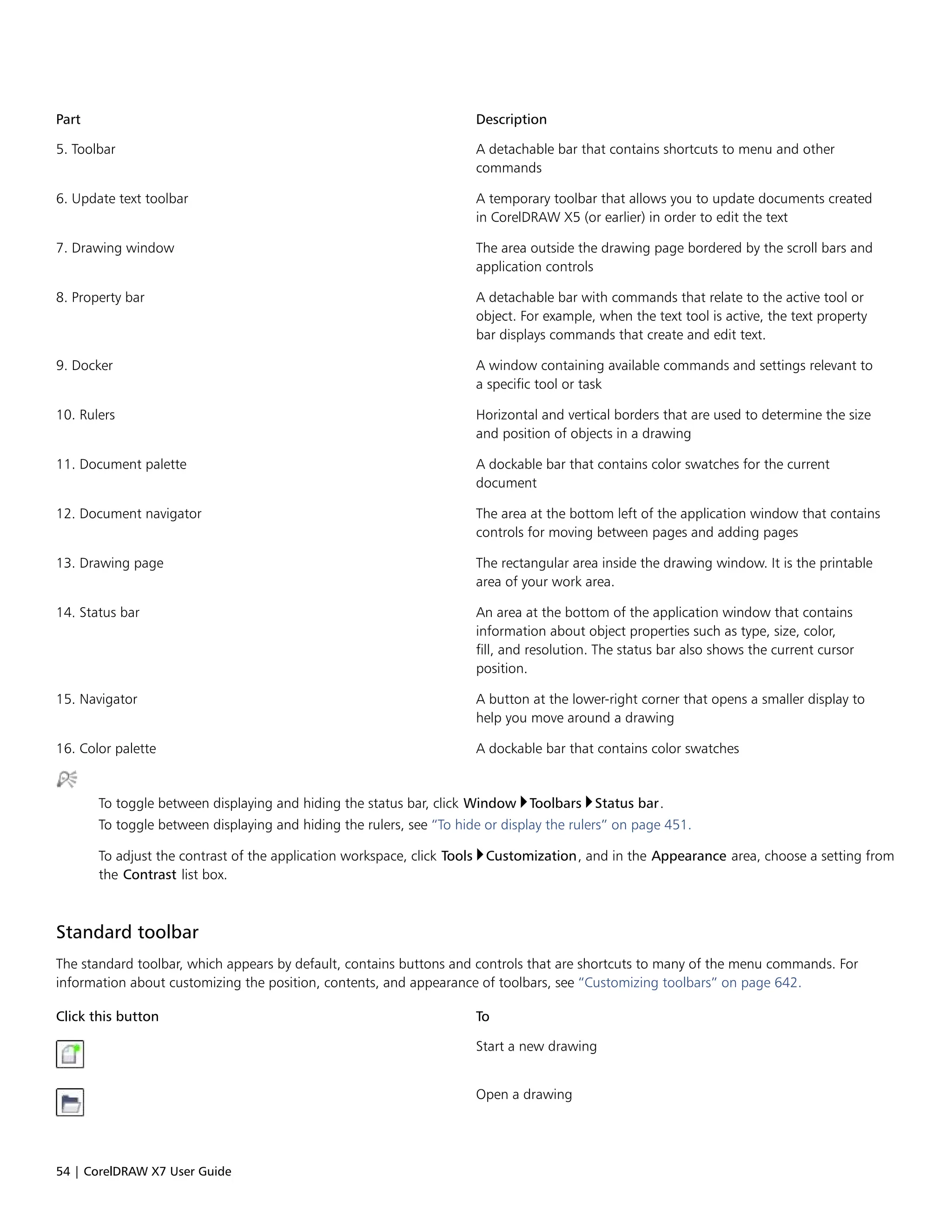 CorelDRAW-X7 tutorial class guide for beginners | PDF
