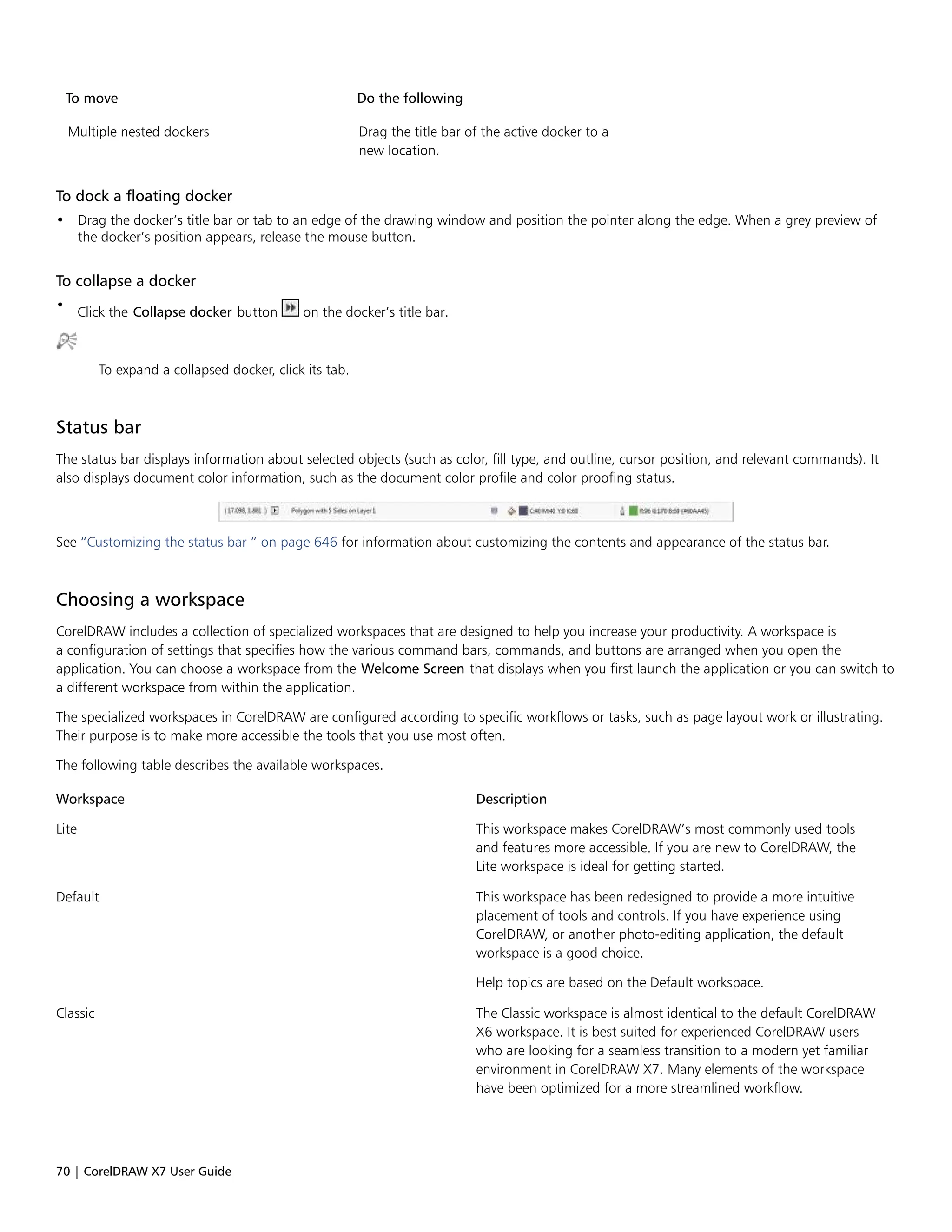 CorelDRAW-X7 tutorial class guide for beginners | PDF