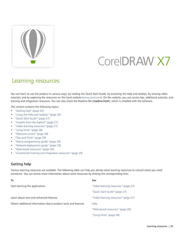 CorelDRAW-X7 tutorial class guide for beginners | PDF
