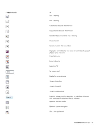 CorelDRAW-X7 tutorial class guide for beginners | PDF