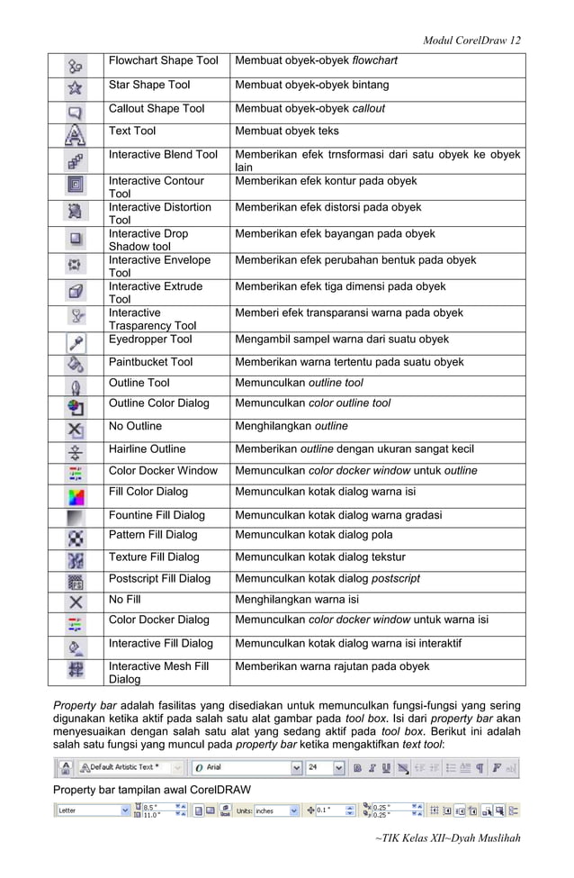 Corel Draw Handout | DOCX