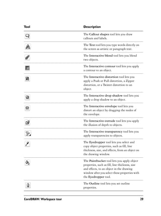Corel draw graphics suite x3 Notes | PDF