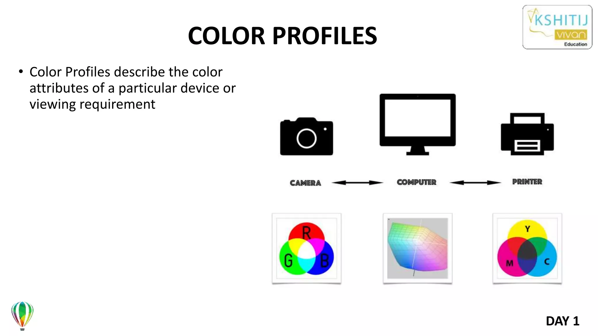 CORELDRAW PPT_level 1.pptx