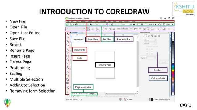 CORELDRAW PPT_level 1.pptx