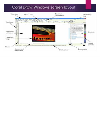 Corel draw Presentation (1).pdf