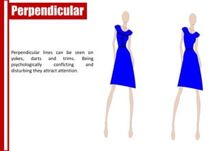 Shaily Goyar, Diploma Fashion Design First Year, (Corel Draw Project) | PPT