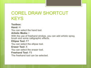 Corel draw shortcut keys | PPT