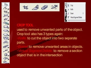 Corel draw tools | PPTX