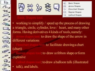Corel draw tools | PPT