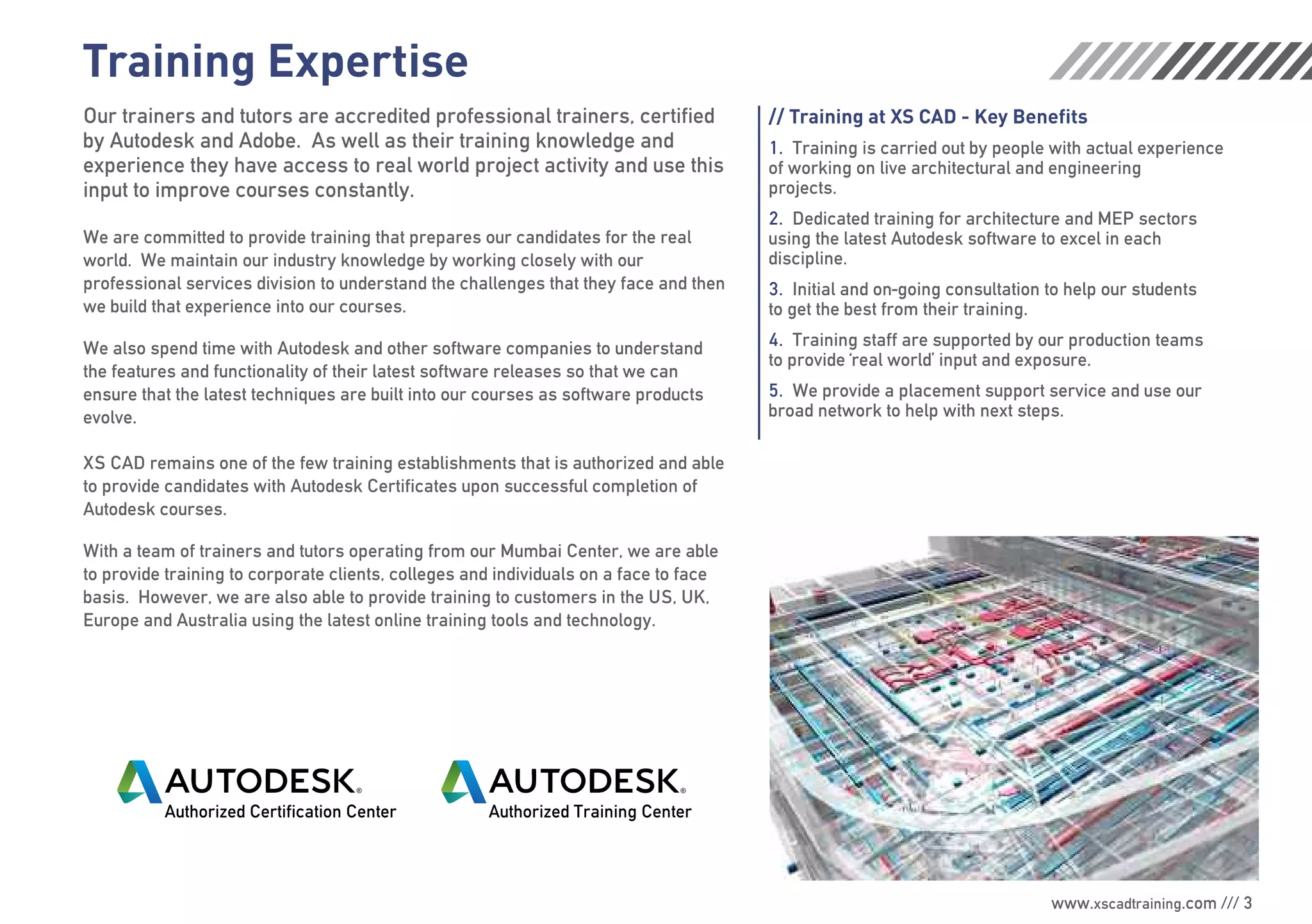 The Best CorelDraw Training from XS CAD Training | PPT