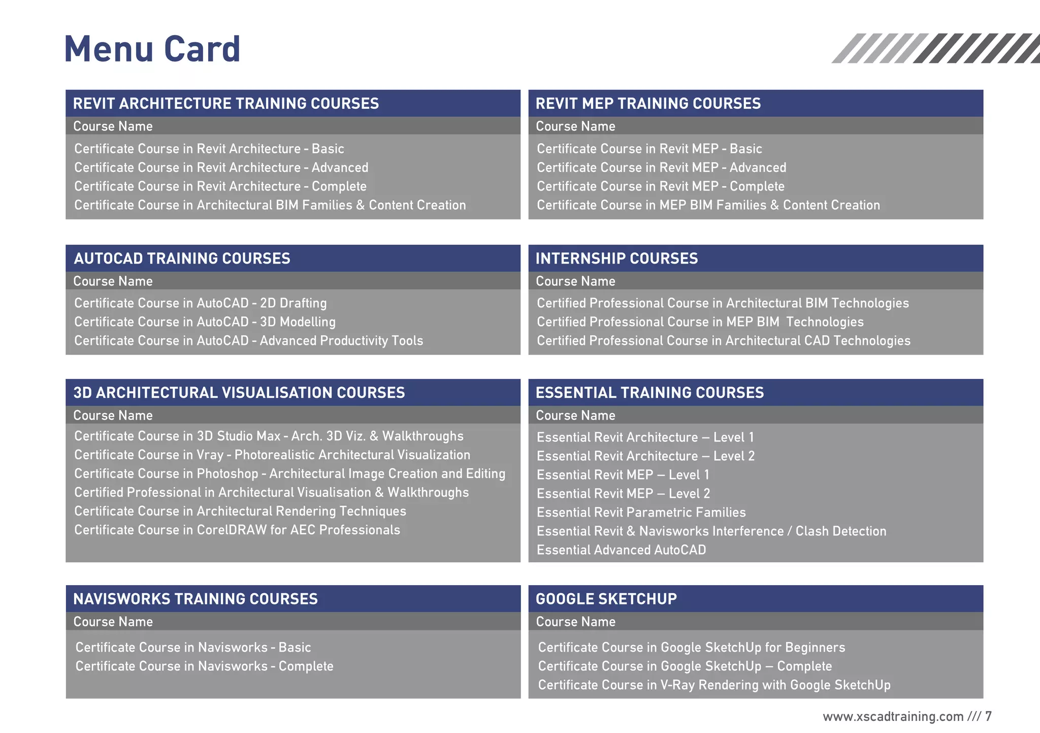 The Best CorelDraw Training from XS CAD Training | PDF