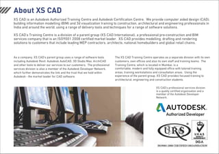 The Best CorelDraw Training from XS CAD Training | PPT