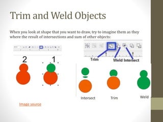 coreldrawX7_qucik_guide | PPTX